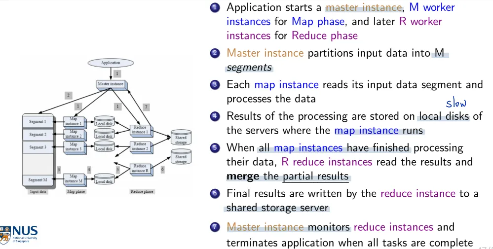 [NUS CS5224] Cloud Computing Lecture Note - Jeremy's Notebook